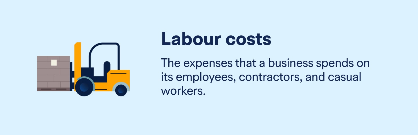 What are labour costs and how do you calculate them? | Start Up Loans